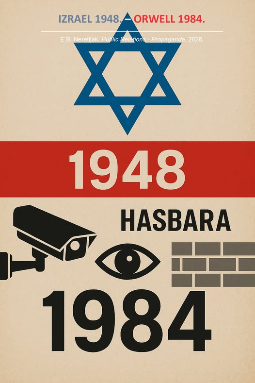 𝗜𝘇𝗿𝗮𝗲𝗹 𝟭𝟵𝟰𝟴. – 𝗢𝗿𝘄𝗲𝗹𝗹 “𝟭𝟵𝟴𝟰” – Institut za Medije